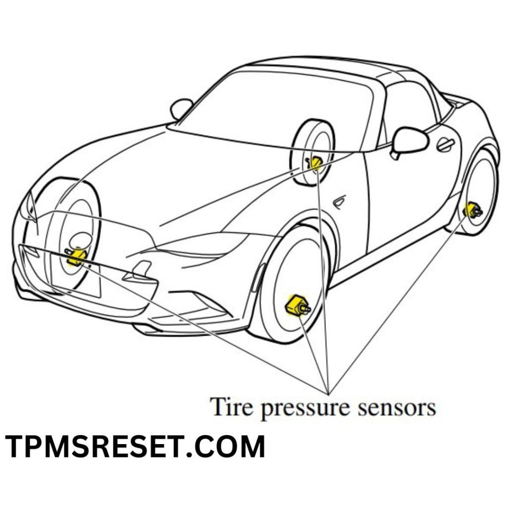 2023 Mazda MX-5 Tire Pressure Warning Light - LEARN ABOUT TPMS