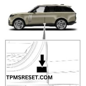 2023 Range Rover Tire Pressure Warning Light - LEARN ABOUT TPMS
