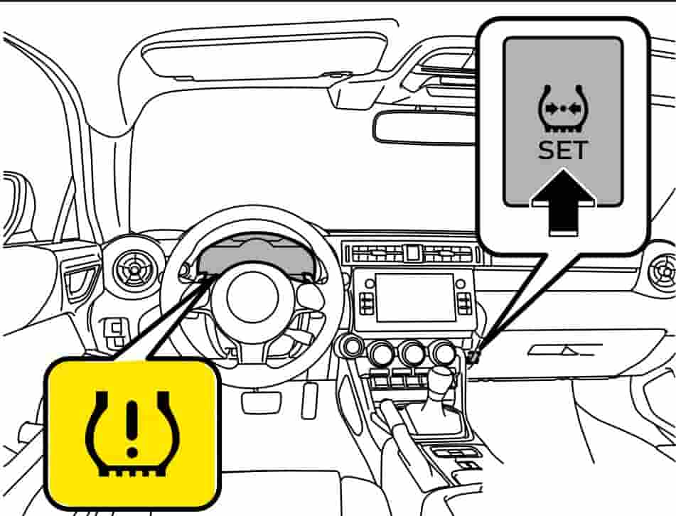 How to Reset 2023 Subaru BRZ Low Tire Pressure Light - LEARN ABOUT TPMS